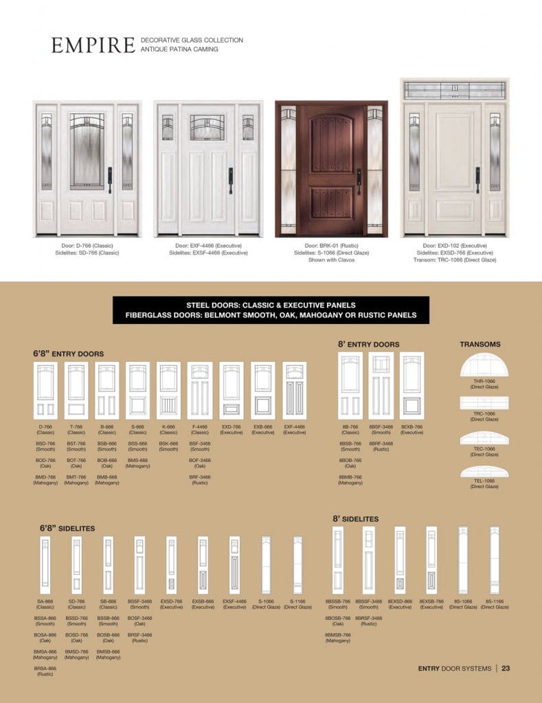 Toronto Glass Entry Doors Replacement & Installation by Toronto Doors ...