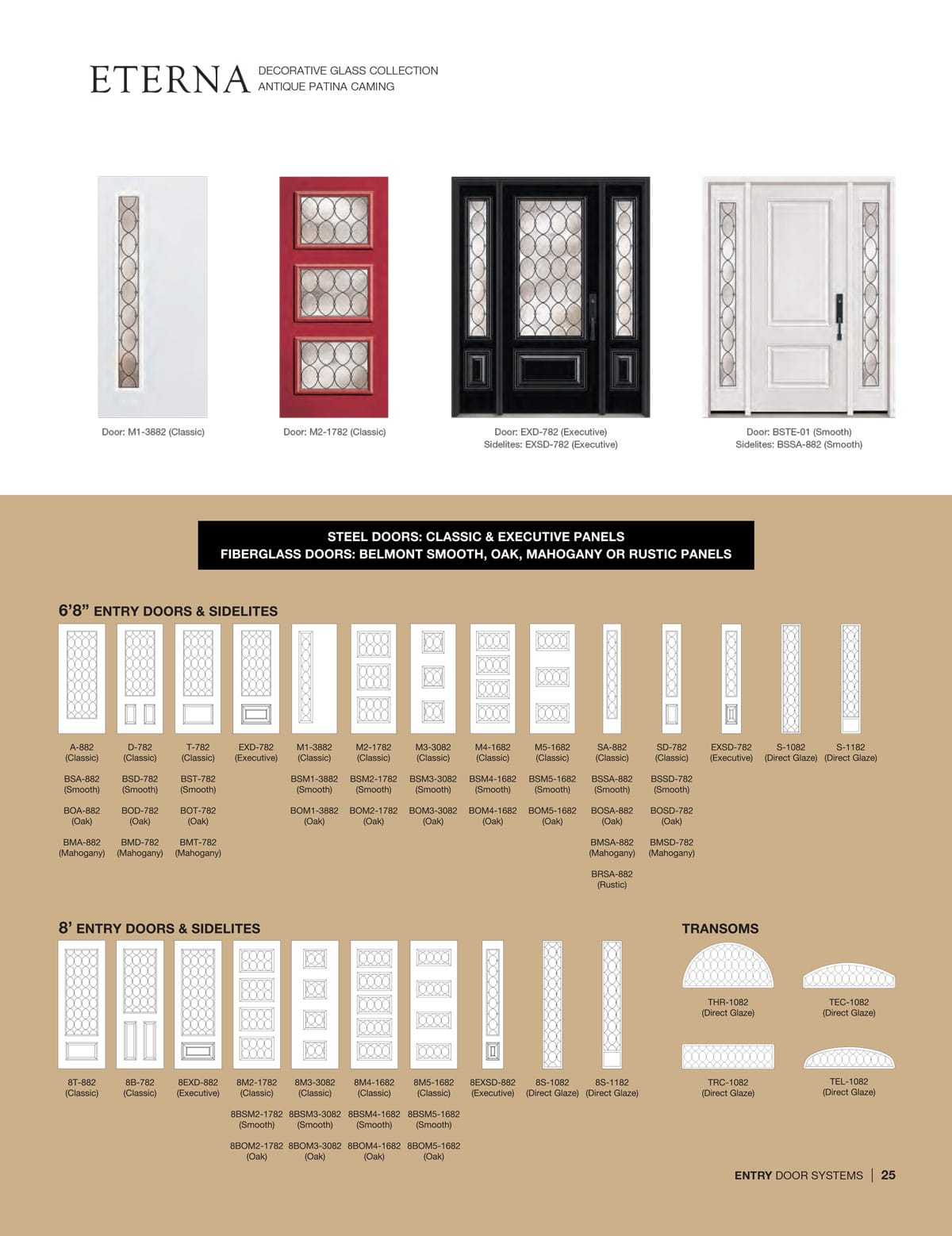 Toronto Glass Entry Doors Replacement & Installation by Toronto Doors ...