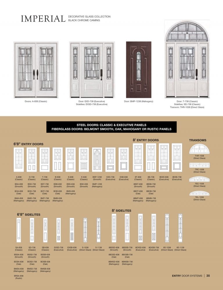 Toronto Glass Entry Doors Replacement & Installation by Toronto Doors ...