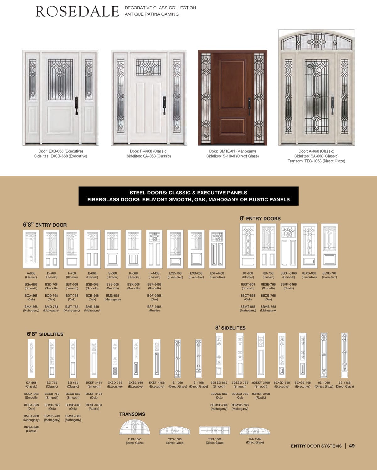 Toronto Glass Entry Doors Replacement & Installation by Toronto Doors ...