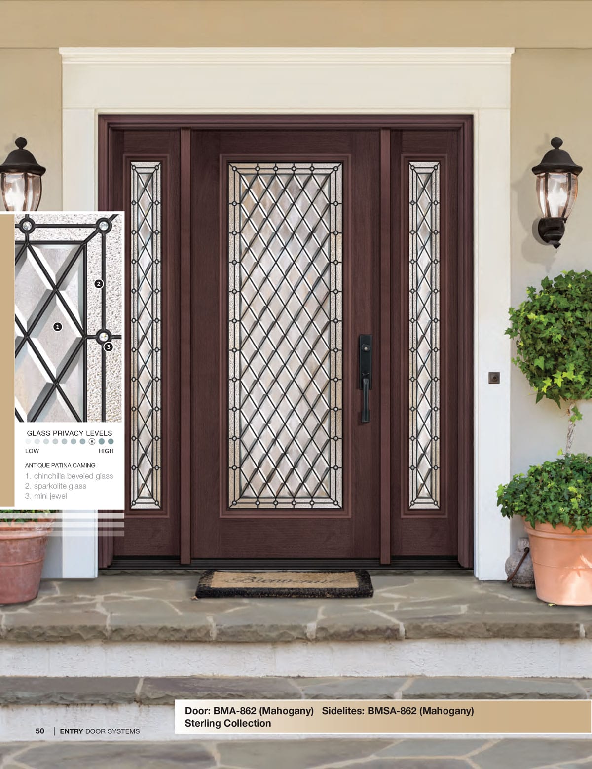 Toronto Glass Entry Doors Replacement & Installation by Toronto Doors ...